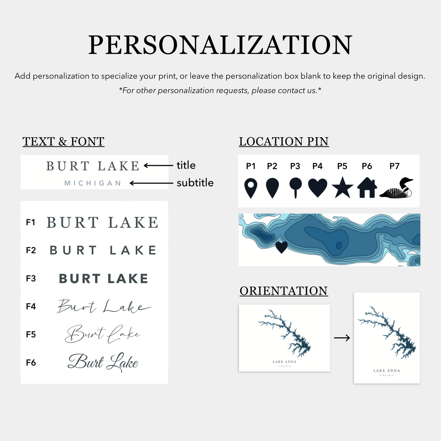 Lake Traverse, Minnesota – Lakeline Design